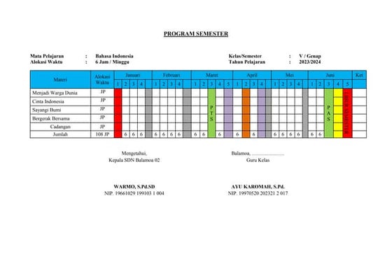 MODUL AJAR SENI TARI KELAS 5 KURIKULUM MERDEKA.pdf