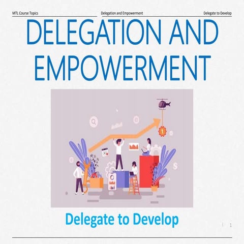 Delegate to Develop | PPT