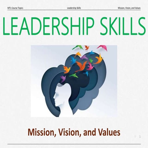 Mission, Vision, and Values | PPTX