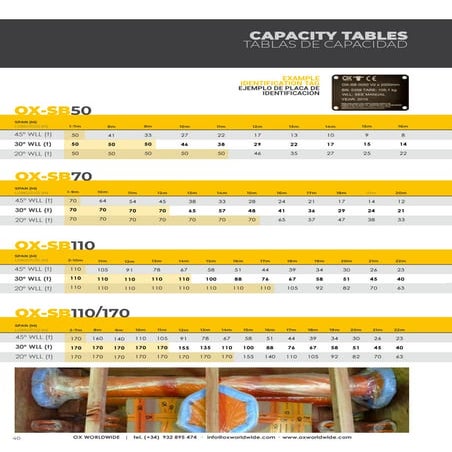 Spreader Beams 10 | PDF