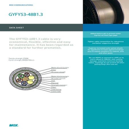 0409 651-3401 gyfy53-48b1.3-0611 (1) (1) | PDF