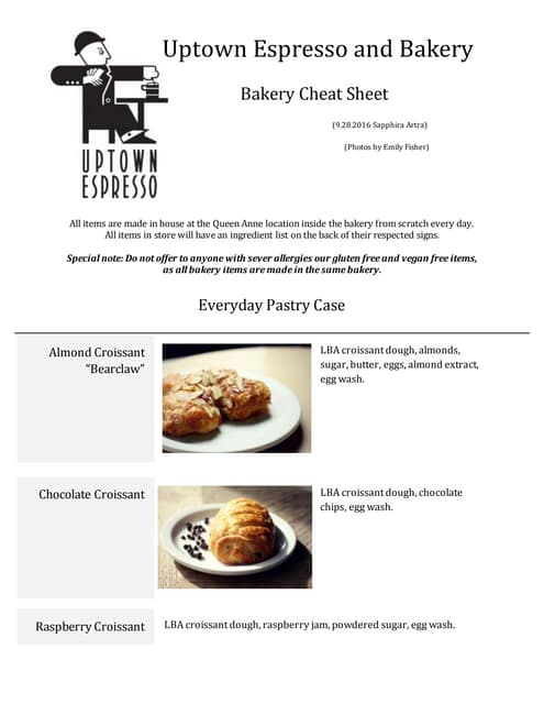 Bakery Food List