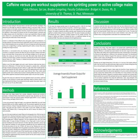 final research methods poster.pptx