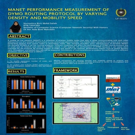 043369 poster fyp | PDF