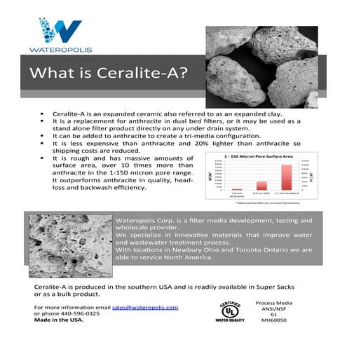 Ceralite A What Is | PDF