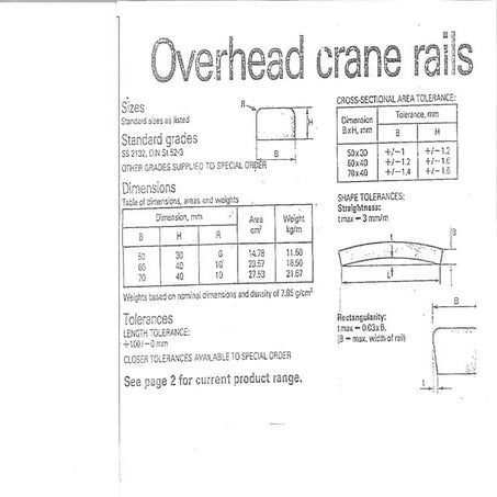 rail profile for crane | PPT