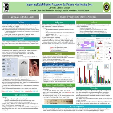 ASE Poster | PPTX | Ear, Nose and Throat Conditions | Diseases and ...