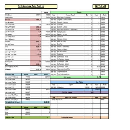 NPS Cash ups 19012017 Spreadsheet | PPT
