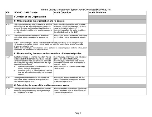JCI Internal Audit Checklist By-Dr.Mahboob Khan Phd | PDF