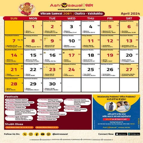Hindu calander 2020 | PDF