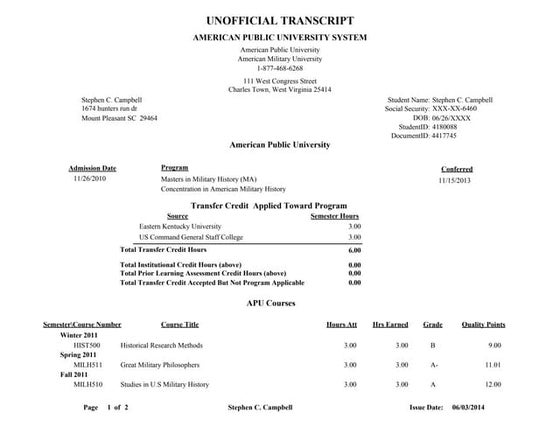 AMU Final Unofficial Transcript | PPT