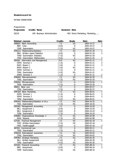 Transcript | PDF | Technology & Computing