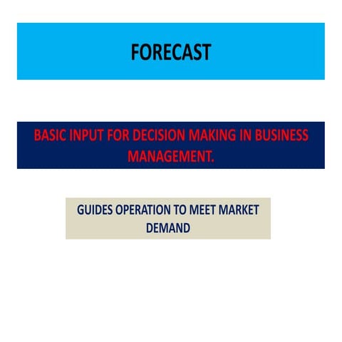 04 BBA 20 23 Sem IV POM Forecasting.pptx