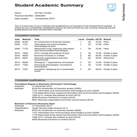 Student Academic Summary | PDF