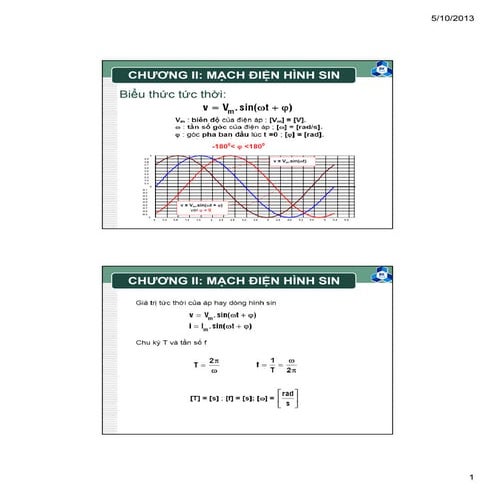 04 chuong 02_a5_mach_dien_hinh_sin_ky_thuat_dien_ntk_co_chinh_sua_ | PDF
