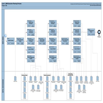 04c_Process_Map_Templates-V2.0_(pdf).pdf
