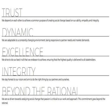 current operations dasra presentation | PPT