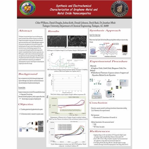 Research Poster | PDF
