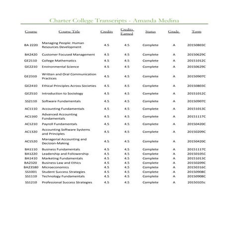 Transcript (1) | PDF