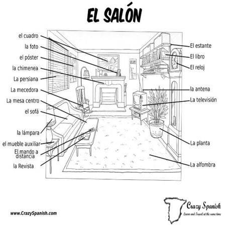 El salon - Spanish Vocabulary for the living room | PDF
