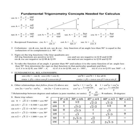 04 fundamental trig | PDF | Physics | Science