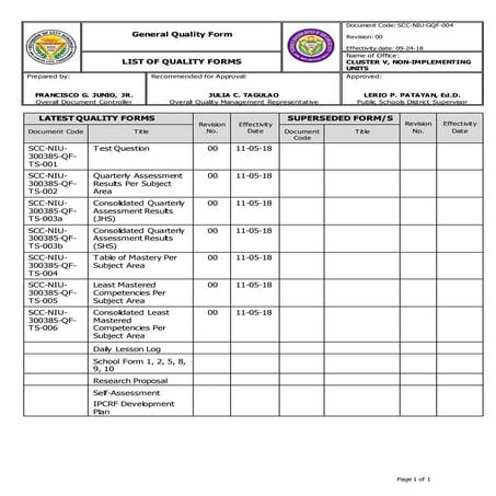 04 general quality form (list of quality forms) gqf 04 ts | DOC