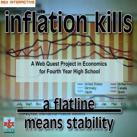 inflation project | PPT