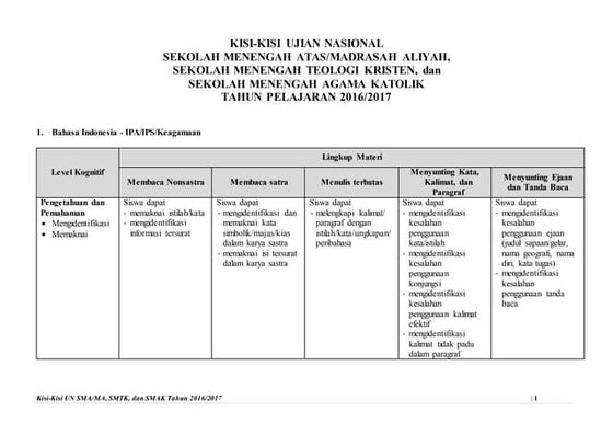 Lecture 19 sma star algorithm | PPTX
