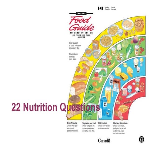 04 nutrition | PPTX