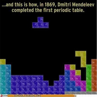 Leaf Color chart (LCC) | PPTX
