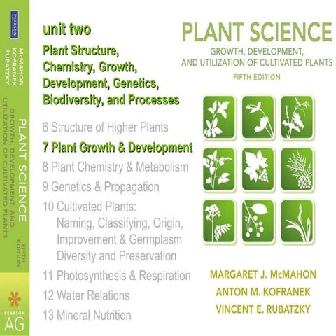 plant growth and development after seeding plant .ppt
