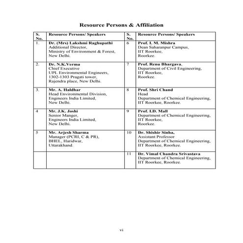 04 resource persons | PDF