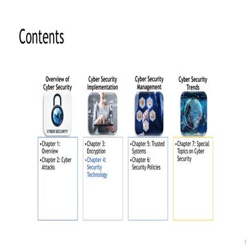 security technology for cyber security an introduction | PDF