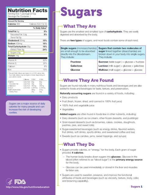 12 sugar alcohols fda chart | PDF