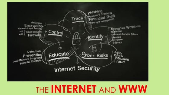 Internet ,merits demerits, features | PPSX | Internet for Beginners ...