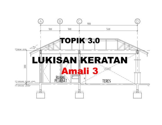 PEMAHAMAN LUKISAN ARKITEK, PELAN SUSUNATUR, DAN SKALA | PPTX