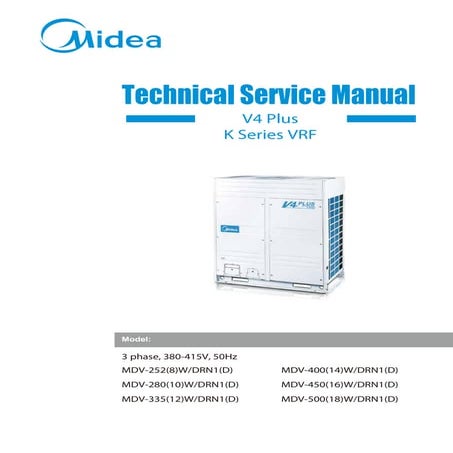 Blue star package units | PDF