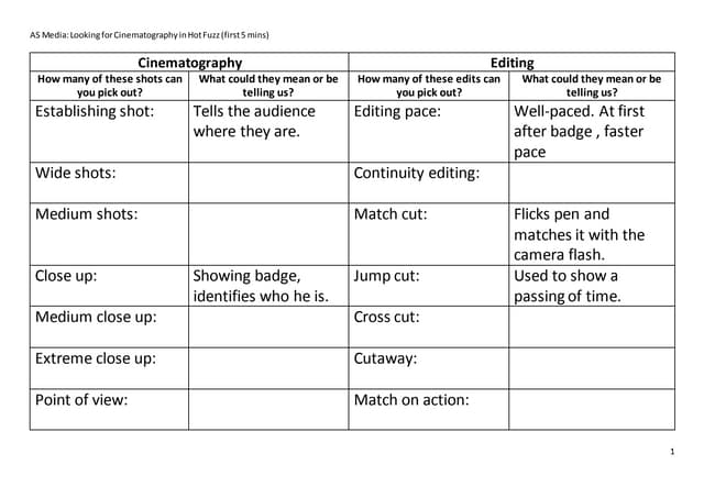 Cinematography Worksheet | PDF