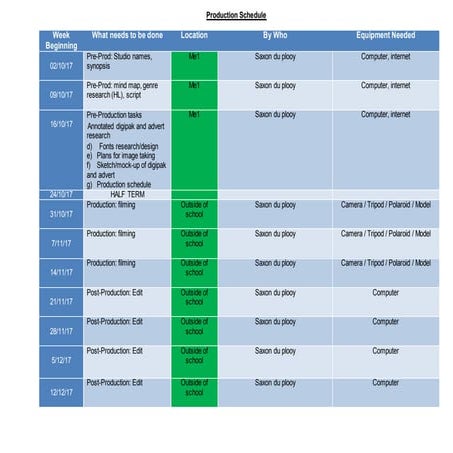 05. lo1 production schedule proforma | DOCX