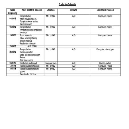 05. lo1 production schedule proforma done | DOCX