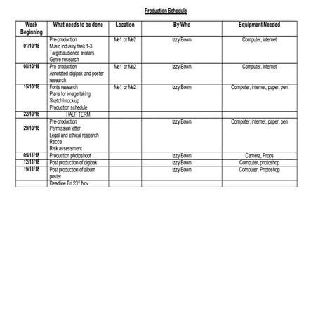 05. lo1 production schedule proforma | DOCX
