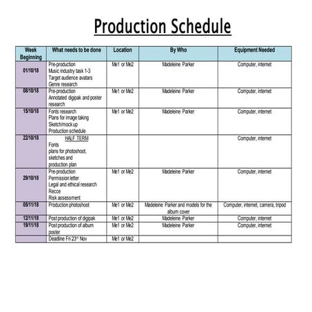 05. lo1 production schedule proforma | DOCX