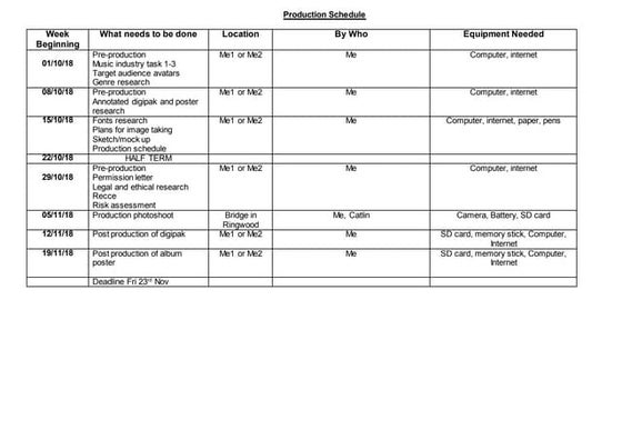 05. lo1 production schedule proforma | DOCX | Technology & Computing