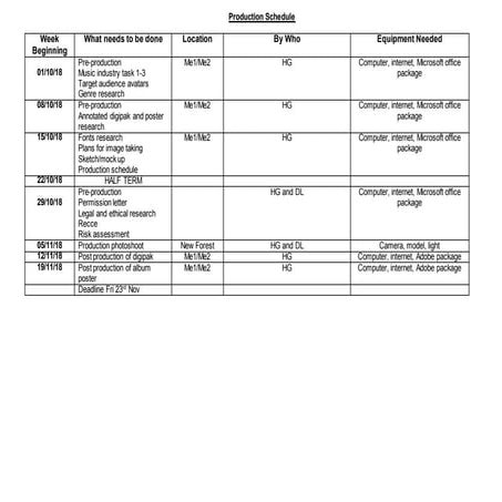 05. lo1 production schedule proforma | DOCX