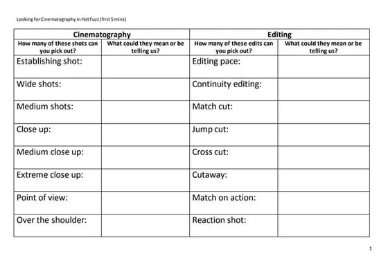 Cinematography Worksheet | PDF