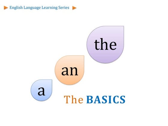 Article a, an and the | PPT