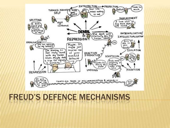 Defense_Mechanisms_ lecture Overview.ppt