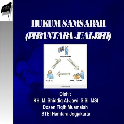 Hukum Samsarah (Makelar) Dalam Islam | PPT