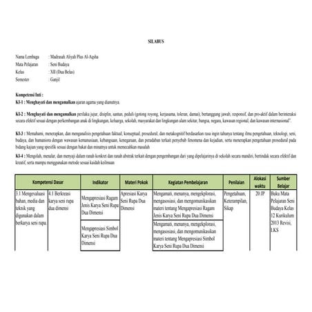 05-silabus-seni-budaya-kelas-12-smt-1.pdf