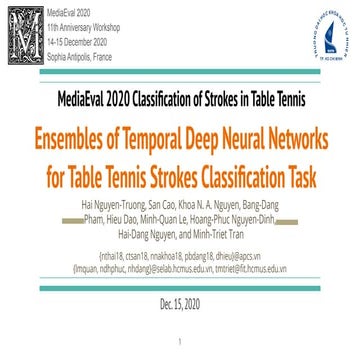 Hcmus At Mediaeval 2020 Ensembles Of Temporal Deep Neural Networks For